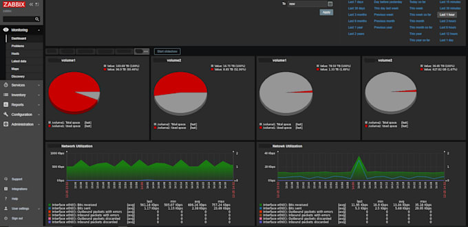 Install and configure the zabbix server by Imal_miuranga | Fiverr