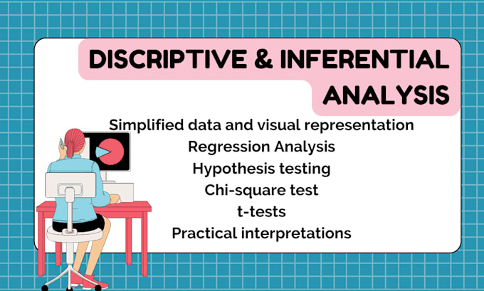 Do Inferential Analysisregression Analysishypothesis Tests