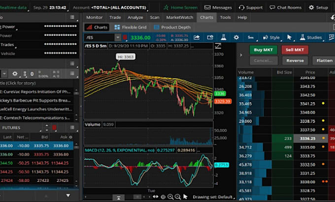 Code and convert tradingview pinescript to ninjatrader 8 mt4 mt5 ...