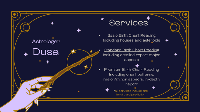 Read your birth chart by Dusadoo | Fiverr Read your birth chart by Dusadoo | Fiverr