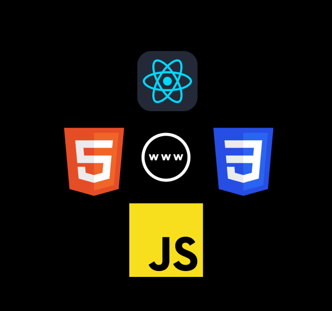 Create responsive websites in html css javascript react by Aleezux | Fiverr Create responsive websites in html css javascript react by Aleezux | Fiverr