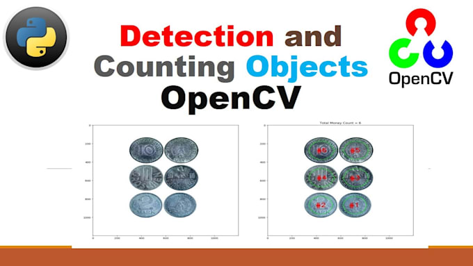 Solve opencv python problem by Rishi_james | Fiverr Solve opencv python problem by Rishi_james | Fiverr