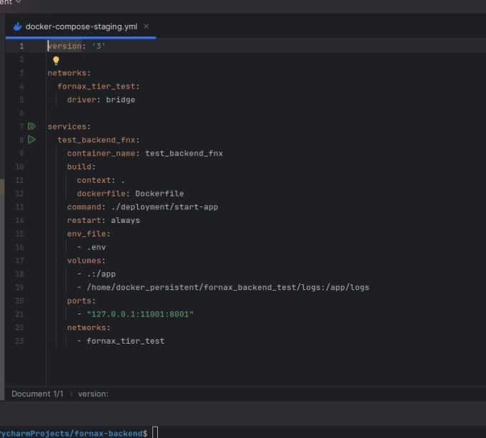 Containerize Your Project With Docker By Rafathossain96 Fiverr