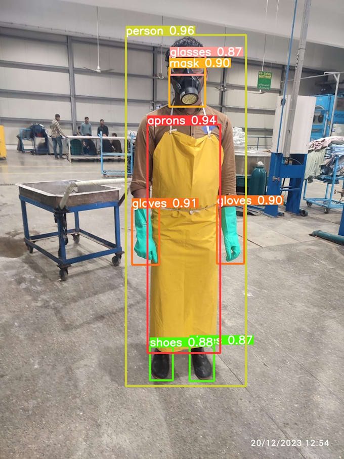 Opencv And Python Projects By Muhammadharis5 Fiverr 1217