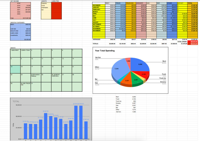 Help you easily budget by Zfuecker | Fiverr Help you easily budget by Zfuecker | Fiverr