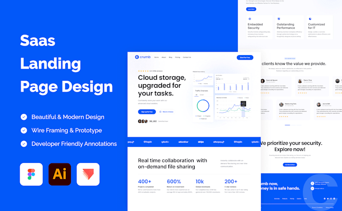 Design saas landing page ui ux in figma by Rakshaj | Fiverr