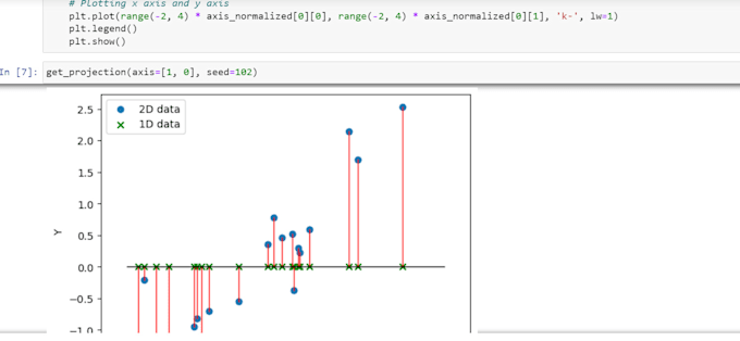 Assist you in python tasks by Engg01 | Fiverr