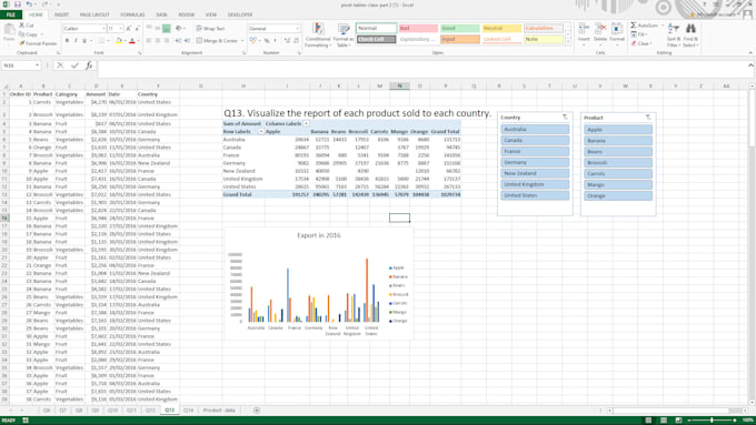 Sculpting profound insights from digital chaos by Kabirmuhaimin | Fiverr