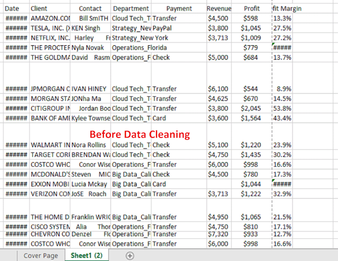 Do Data Cleaning Data Formatting Data Transformation By Suvegnimje Fiverr