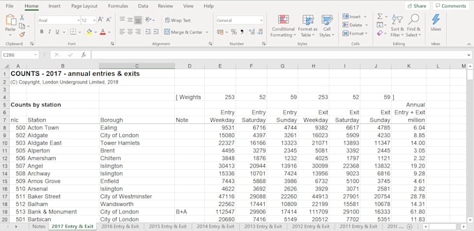 Clean Excel Spreadhsheet Excel Data Formatting By Arpit Mahajan Fiverr