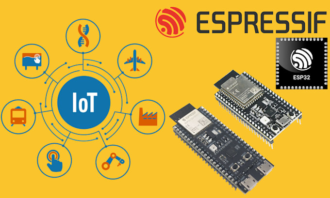 Do Esp32 Iot Projects On Esp Idf By Syedaadan Fiverr