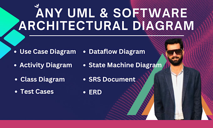 Design uml diagram, user stories, srs document and architecture by ... Design uml diagram, user stories, srs document and architecture by ...
