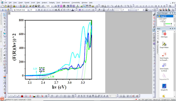 Analyze uv vis fl pl spectroscopy cv eis ocp by origin software by ...