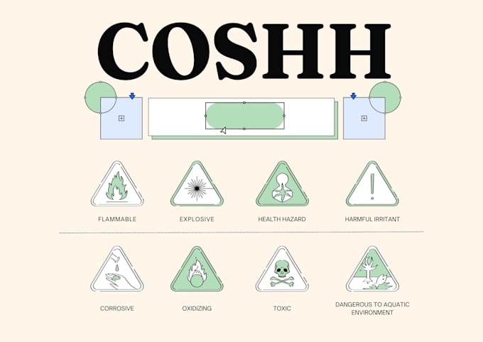 Create a coshh assessment based on your sds by Leedssafetyspec | Fiverr