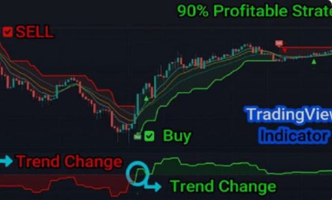 Add characters and customize pinescript for tradingview by Dancolemty ... Add characters and customize pinescript for tradingview by Dancolemty ...