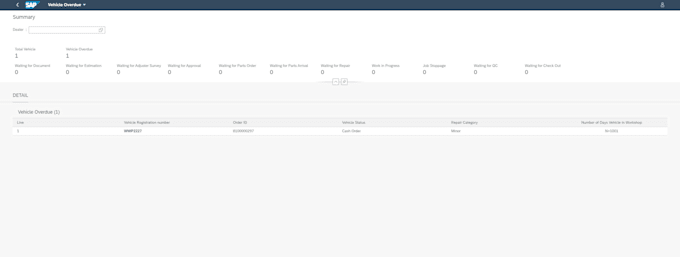 Program Sap Fiori Standard And Custom Application Only Ui By Yicheng12