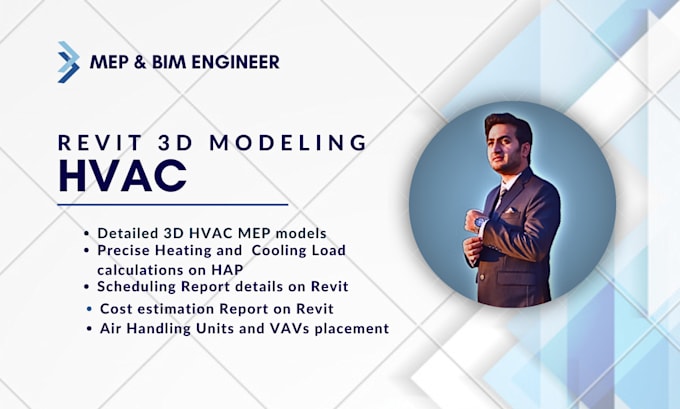 Design bim 3d hvac modeling revit by Wajid_iqbal | Fiverr