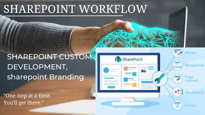 Create javascript, power automate,php developer,bubble, html css ...