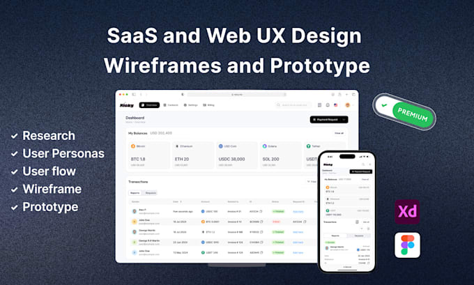 Do ux research, wireframes and prototypes for saas or web apps by Urooj_sohail | Fiverr