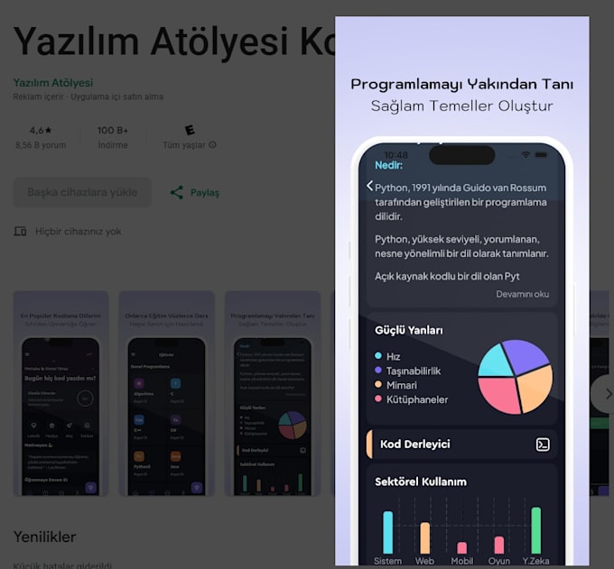 Create Apis For Your Projects With Best Practices Of Performance By Canilgu Fiverr