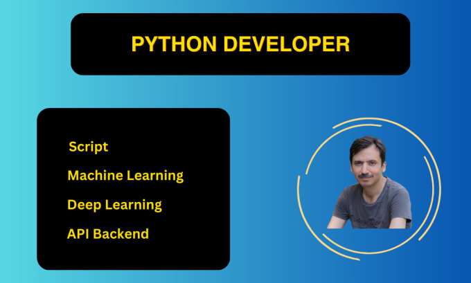 Create custom python program by Imransaeed750 | Fiverr Create custom python program by Imransaeed750 | Fiverr