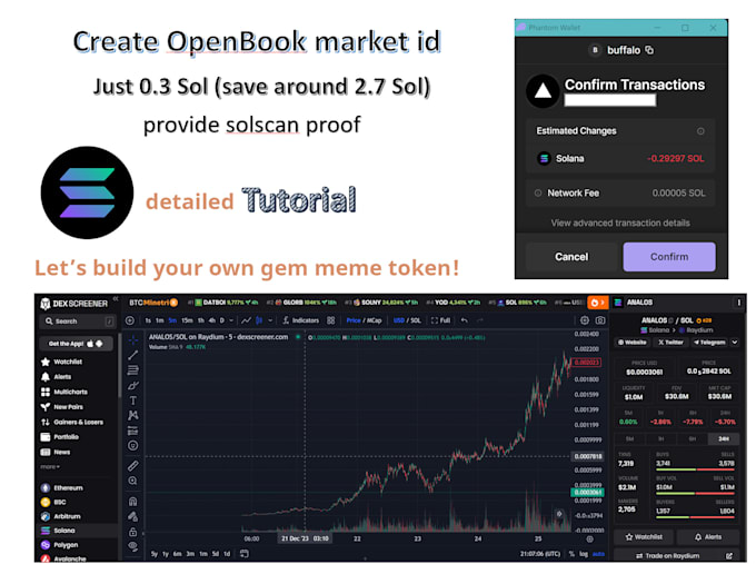 Teach you to create solana openbook market id at low cost by Savesolana | Fiverr