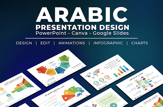 Design arabic presentation and infographic powerpoint and canva by Mohammedsattar9 | Fiverr