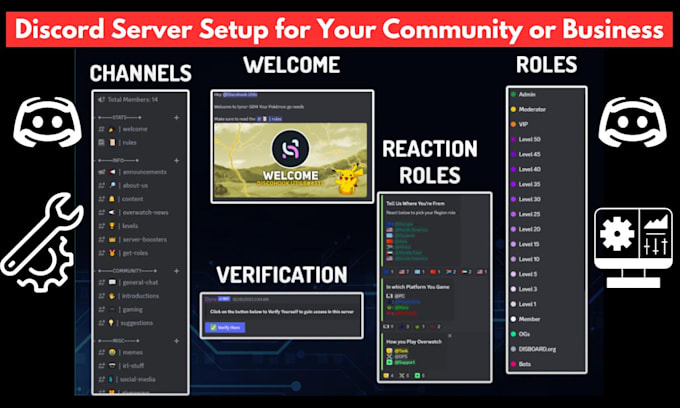 Do discord server setup for your community or business by Aktarakhi430 ...