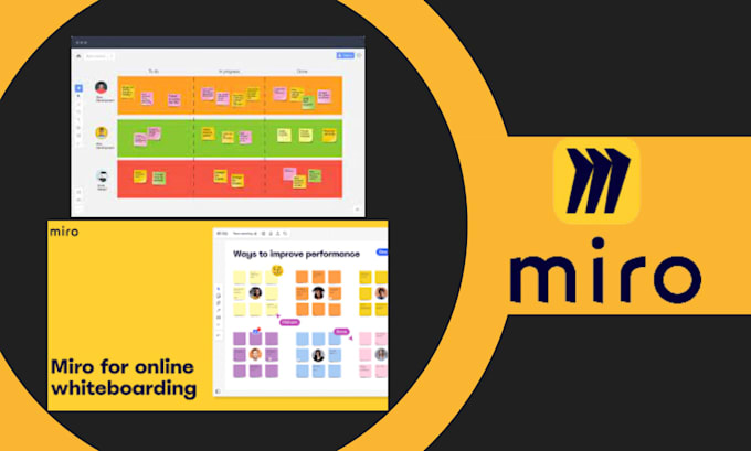 Design miro diagram, miro expert, infographic, flowchart, mind map ...