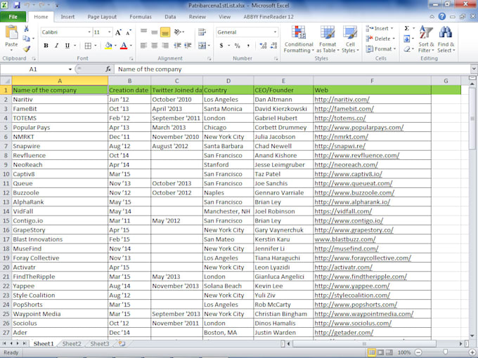 Do data entry, copy paste, web research, excel data entry, pdf to excel ...