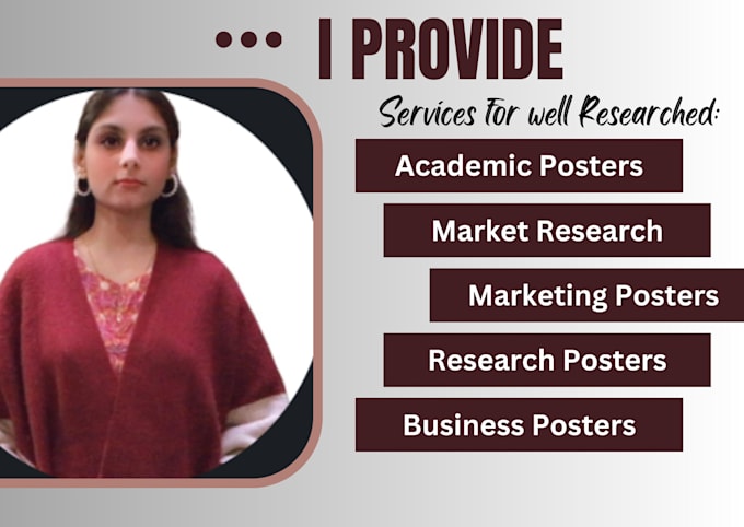 Design academic, marketing, and research posters using canva and ...
