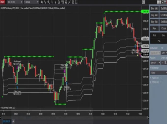 Code and convert tradingview pinescript to ninjatrader by Thumbdev | Fiverr Code and convert tradingview pinescript to ninjatrader by Thumbdev | Fiverr