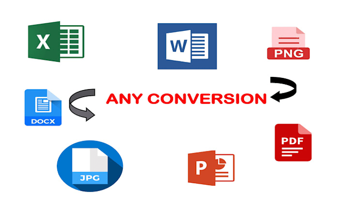 Do proper file conversion by Easily_solve | Fiverr