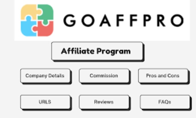 Setup your goaffpro affiliate program by Steve_writer123 | Fiverr