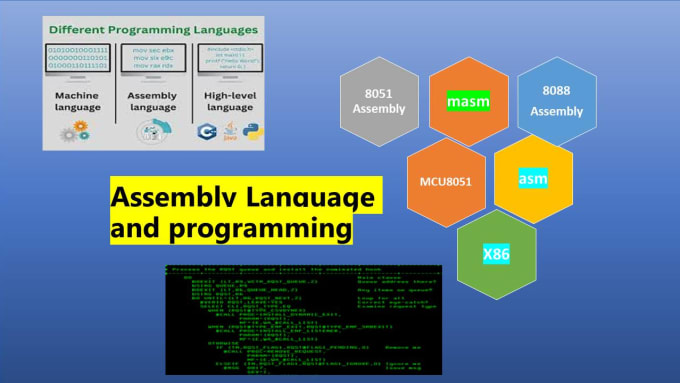 Do masm nasm assembly language projects by Jaheeran | Fiverr Do masm nasm assembly language projects by Jaheeran | Fiverr