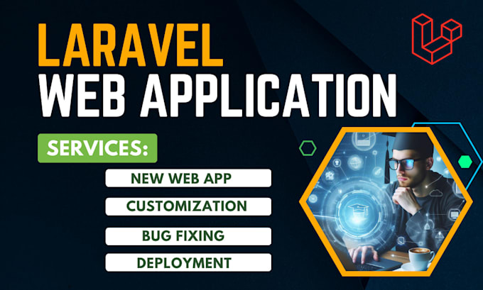 Develop A Laravel Website With A Database Admin Panel And Secure Auth