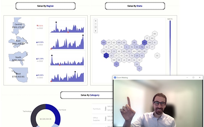 Tutor and train you in tableau and fix your dashboards by Joezingaro | Fiverr