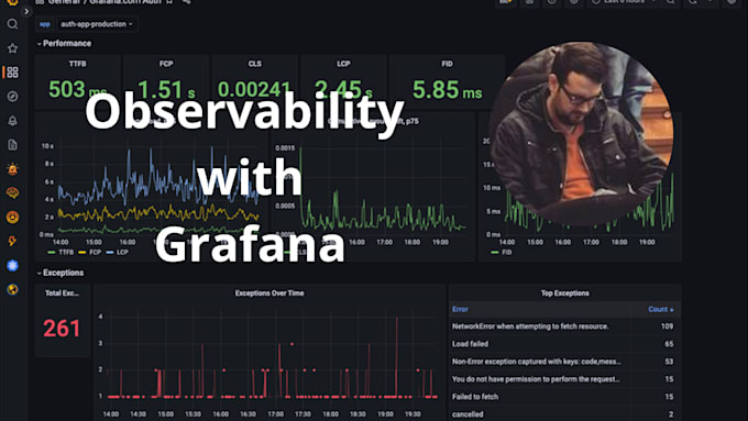 Observability with grafana,loki and tempo by Jmrsm01 | Fiverr