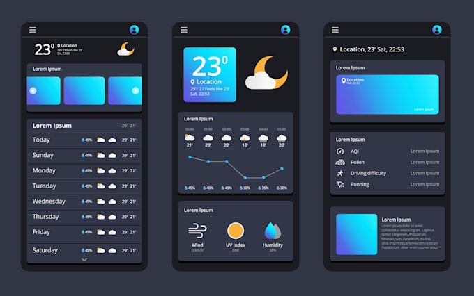 Design a weather app ui ux, weather forecast ui ux, weather app by ... Design a weather app ui ux, weather forecast ui ux, weather app by ...