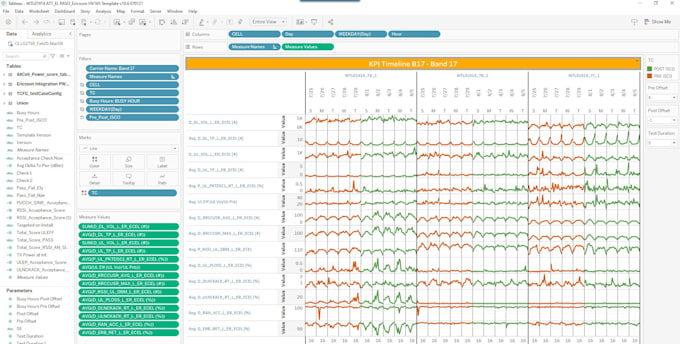 Do tableau analysis using calculations and compare contrast methods by Evangrzyb | Fiverr