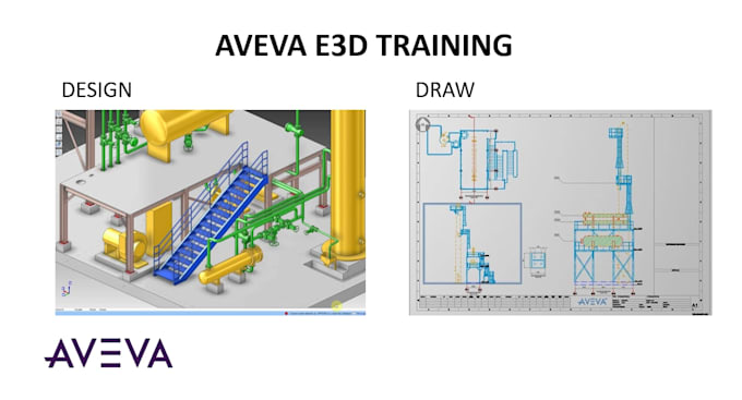 Train aveva design products by Basathishkumar | Fiverr