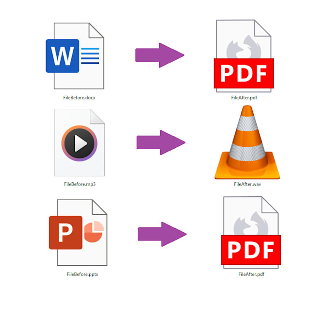 Convert any file for you by Alex32321 | Fiverr