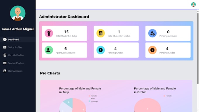 Create a online grading system with php by Cristina_coder | Fiverr