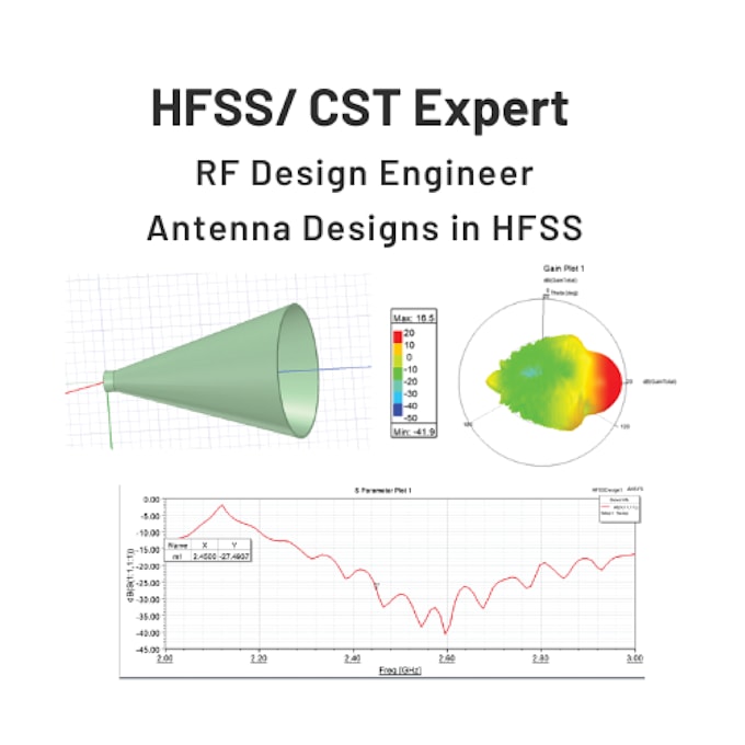 Design antenna in hfss or cst and ads by Pervezyousuf | Fiverr