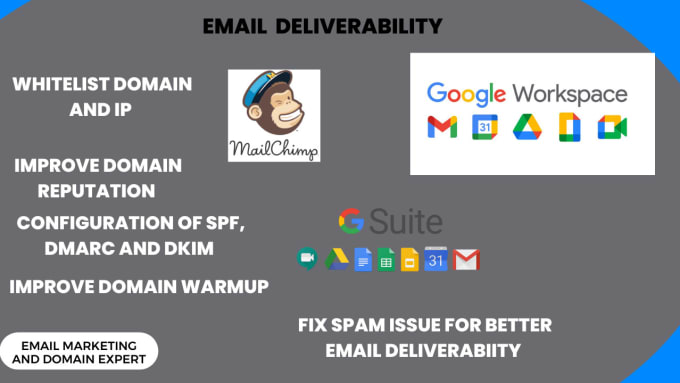 Fix your g suite, google workspace, office 365 by Samuel_kusa | Fiverr Fix your g suite, google workspace, office 365 by Samuel_kusa | Fiverr