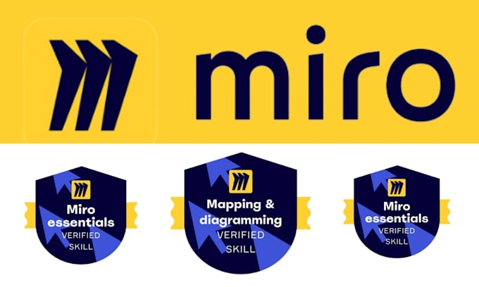 Design miro project, miro expert, infographic, flowchart, mind map miro ...
