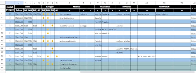 Do data entry, copy paste, and convert pdf by Sebastt_srs | Fiverr
