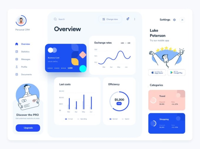 Custom Php Crm System Software Developer For Erp In Php Pos Saas Inventory By Webapidev Fiverr