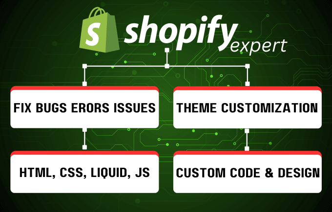 Fix shopify bugs, store errors, custom coding, shopify customization by ... Fix shopify bugs, store errors, custom coding, shopify customization by ...