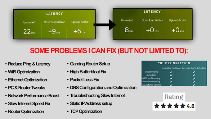 Optimize fix repair troubleshoot your wifi ethernet for ping, speed, bufferbloat by Rix_services ...